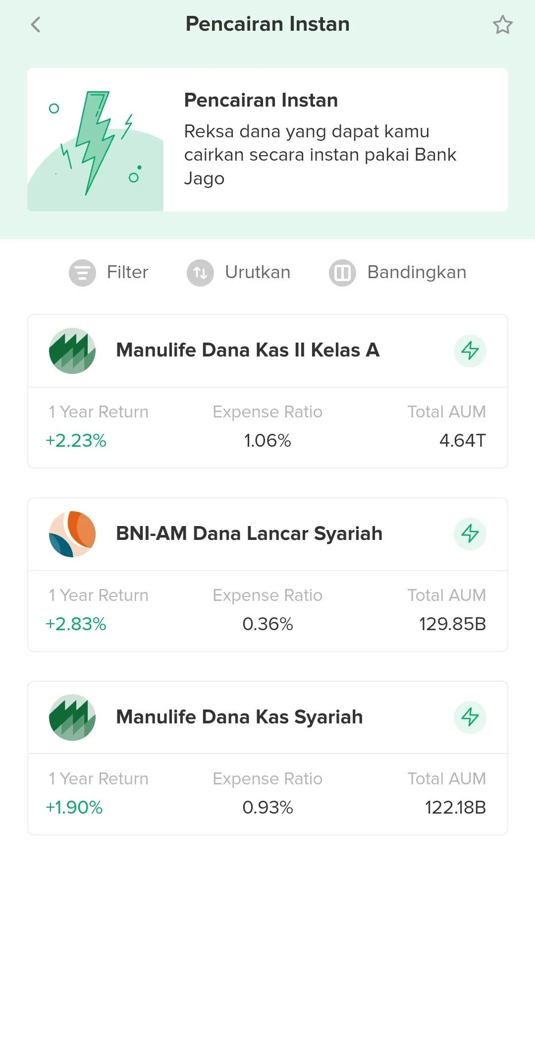 Tahukah Kamu Berapa Lama Pencairan Dana di Bibit? — Bibit | Artikel ...