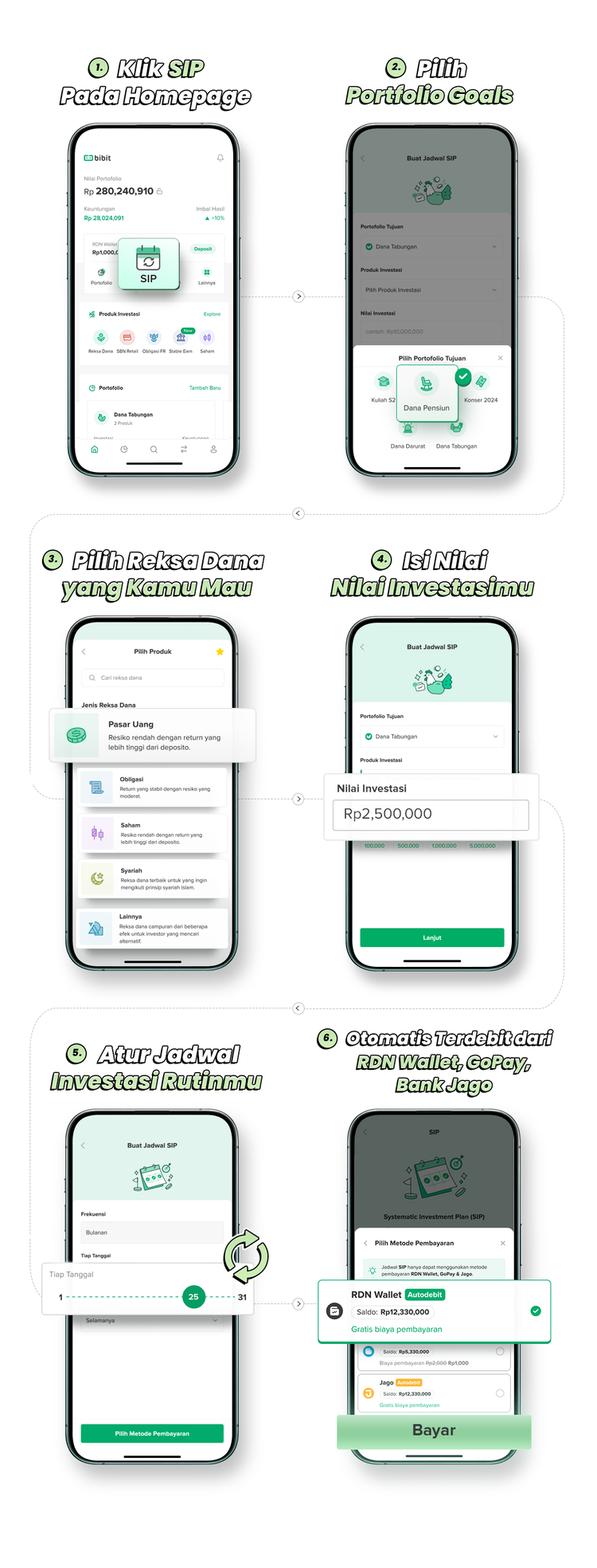 Alasan Aplikasi Bibit Aman dan Menguntungkan — Bibit | Artikel ...