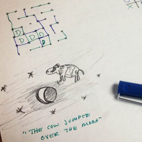 5 Paper & Pencil Games — Munchkin Fun At Home