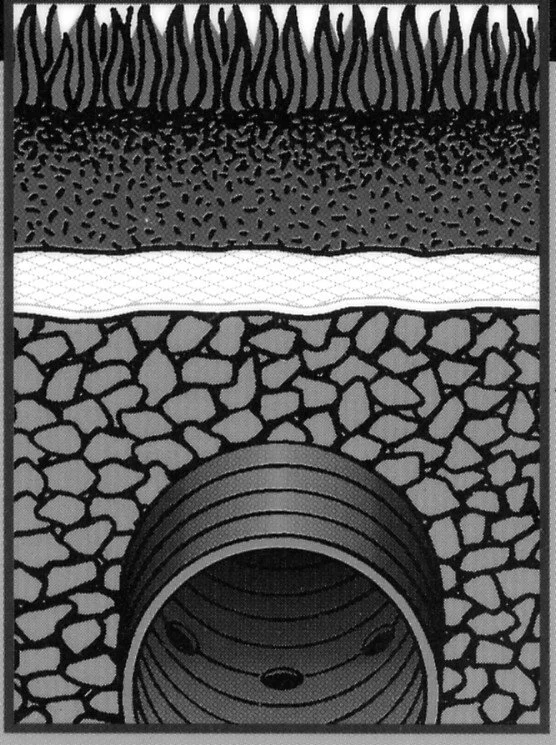 Carriff: Soil Separator™