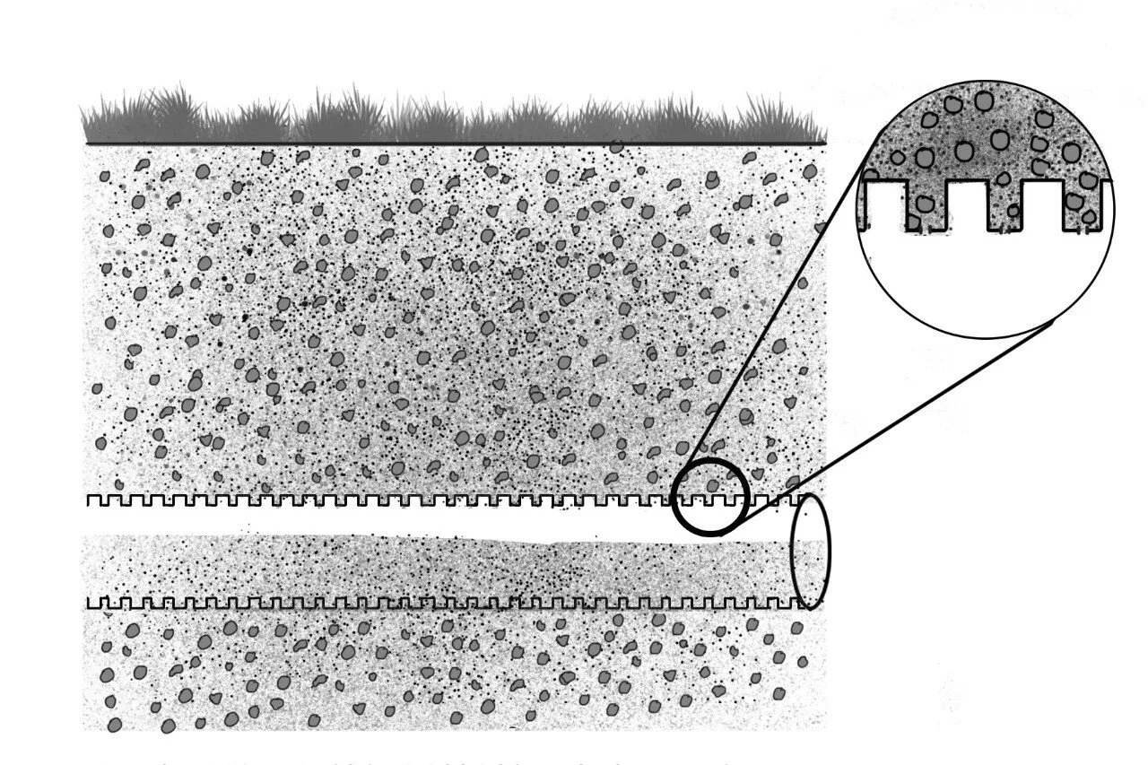 Carriff: Drainage Filter Sock