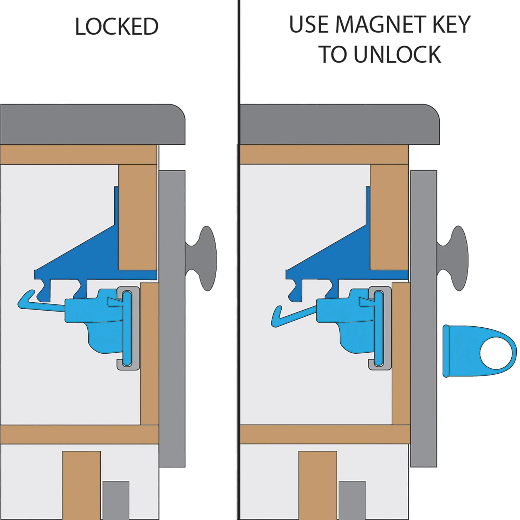 Adhesive Magnet Locks — Qdos Baby Gates Child Safety and Baby Proofing ...