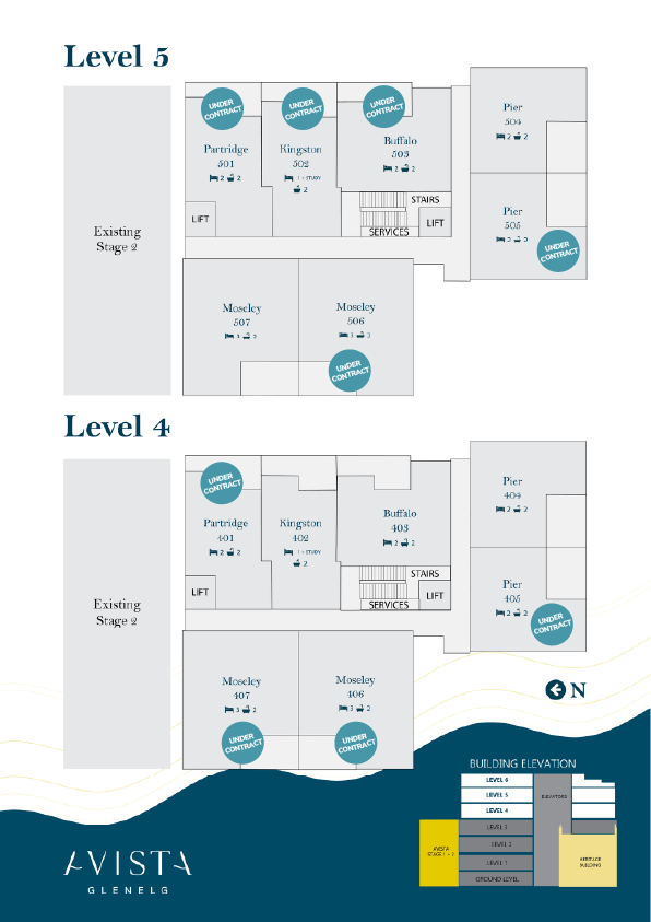 Stage 3 — Avista Glenelg