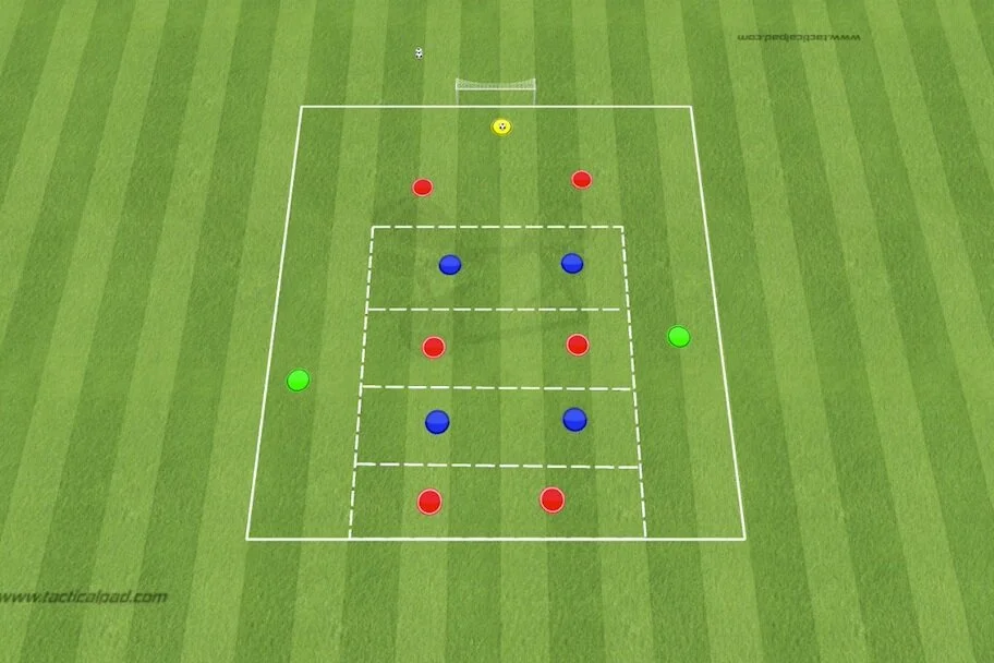 Small Sided Games — Jack Edwards