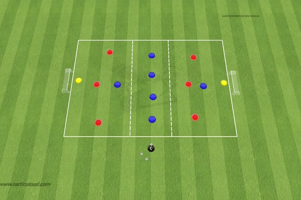 Small Sided Games — Jack Edwards