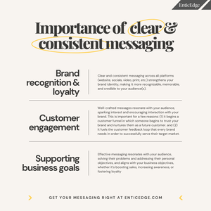 Marketing Messaging: What it is, why it’s important, how to clarify ...