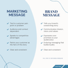 Marketing Messaging: What it is, why it’s important, how to clarify ...
