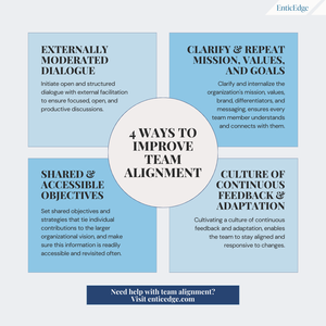 What is team alignment? Why is it important for your team to be aligned ...