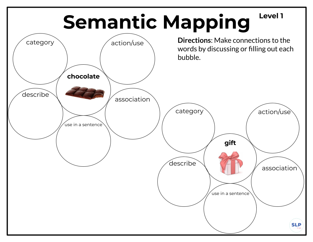 Low Prep Valentine’s Day Speech Therapy Ideas — SLP to go