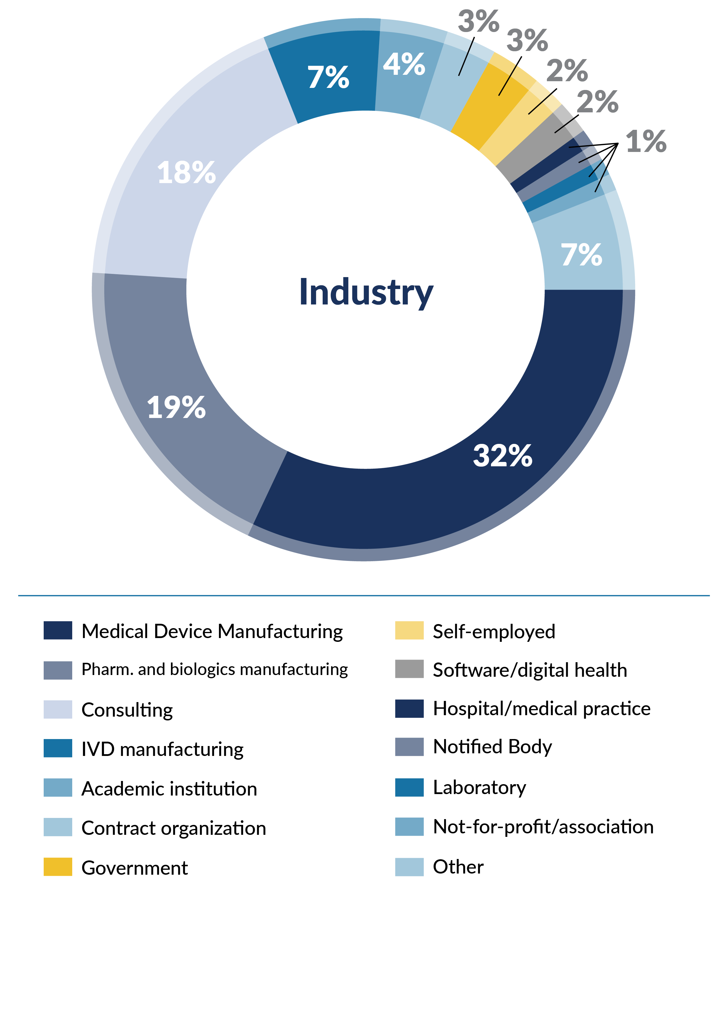 About — RAPS Media Planner