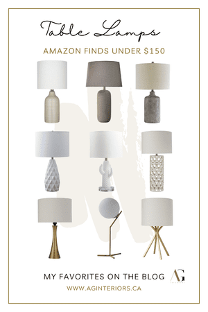 Lighting Fixtures from Amazon — AG Interiors | Interior Design Virtual ...