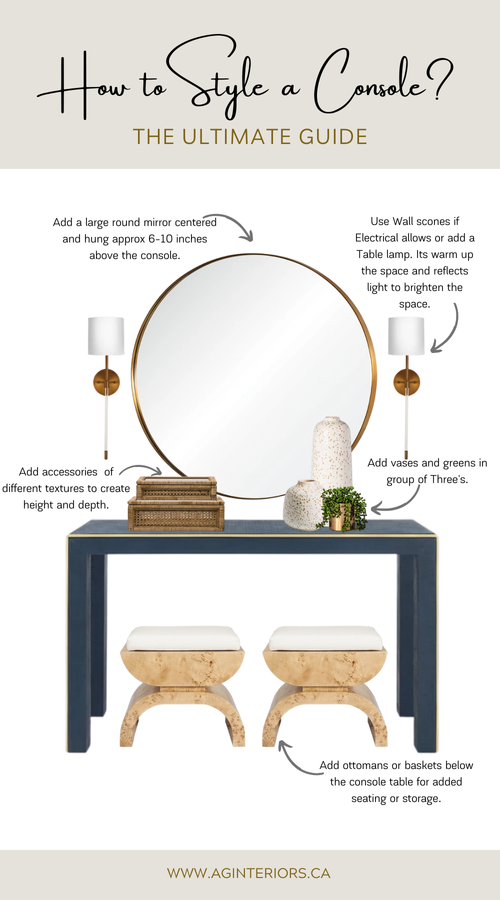 How to Style a Console Table — AG Interiors | Interior Design Virtual ...
