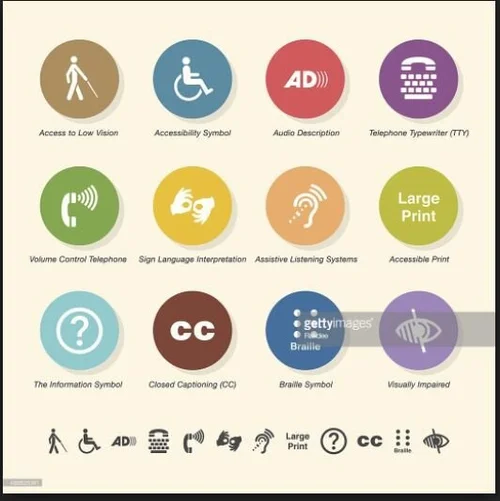 Key Accessibility Features for eCommerce Stores in 2021