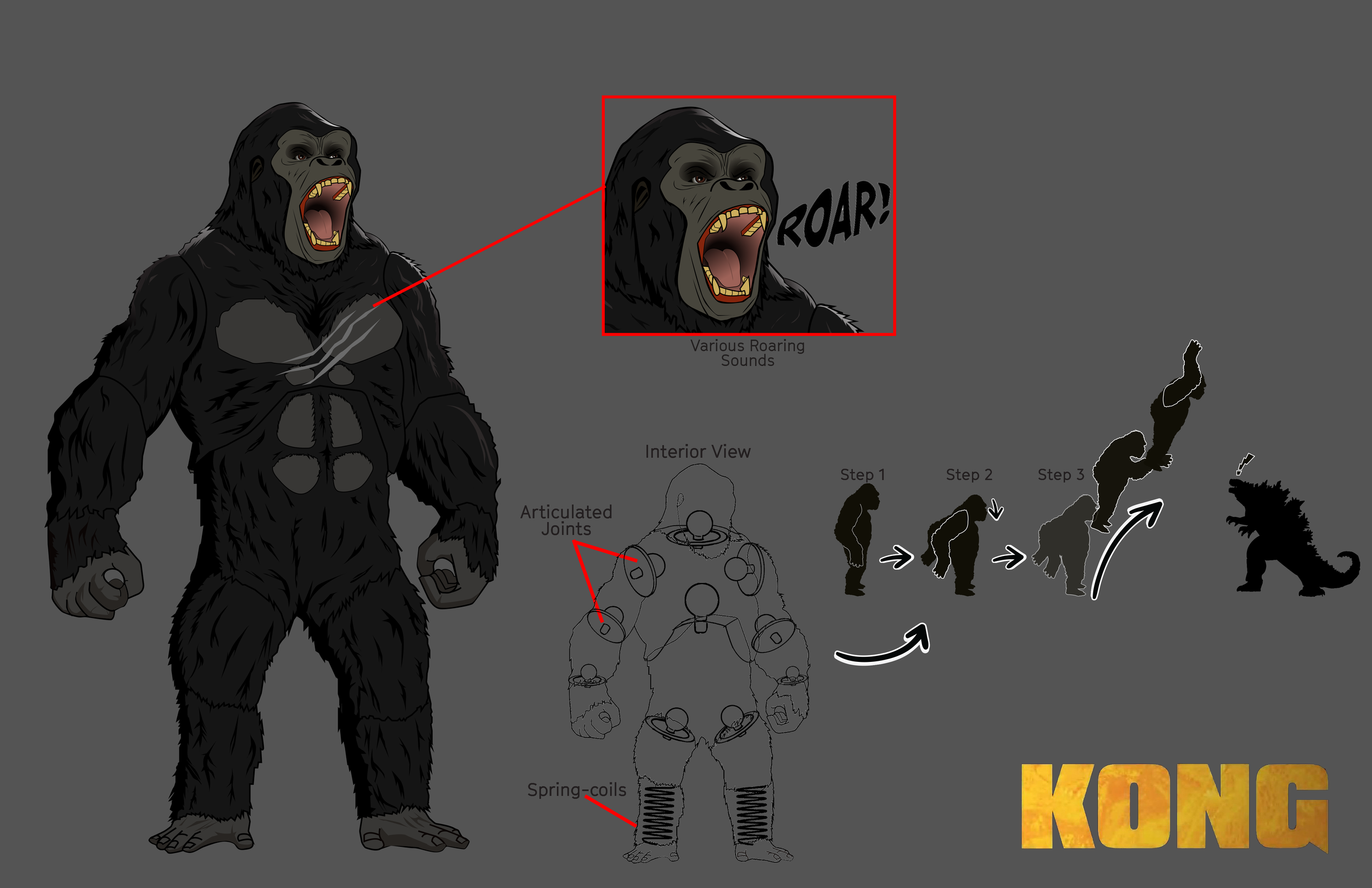 Monsterverse — Patsu Koh