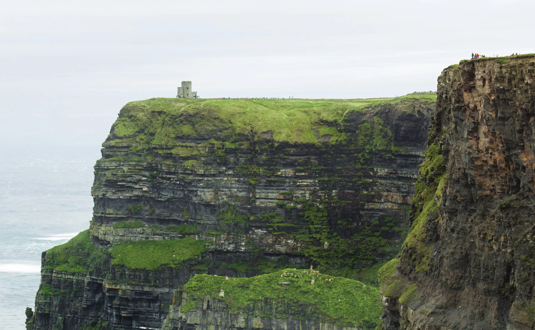Hiking the Cliffs Of Moher, Ireland — Whole Widen World