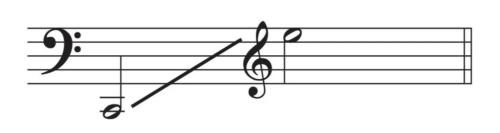 The Range of the Cello — Mathew Arrellín, Composer