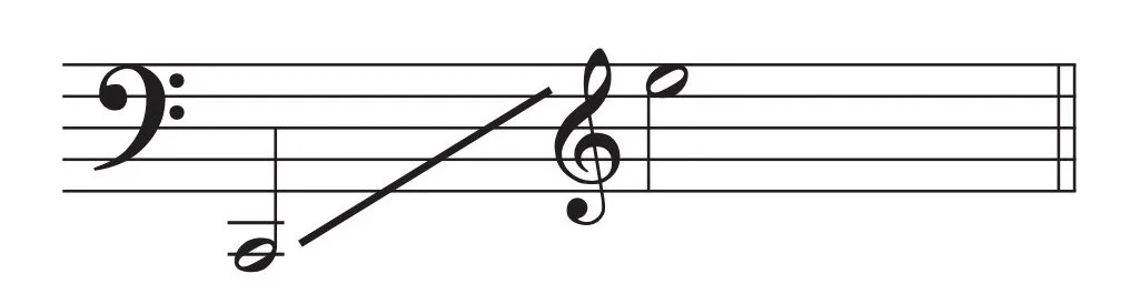 The Range of the Cello — Mathew Arrellín, Composer