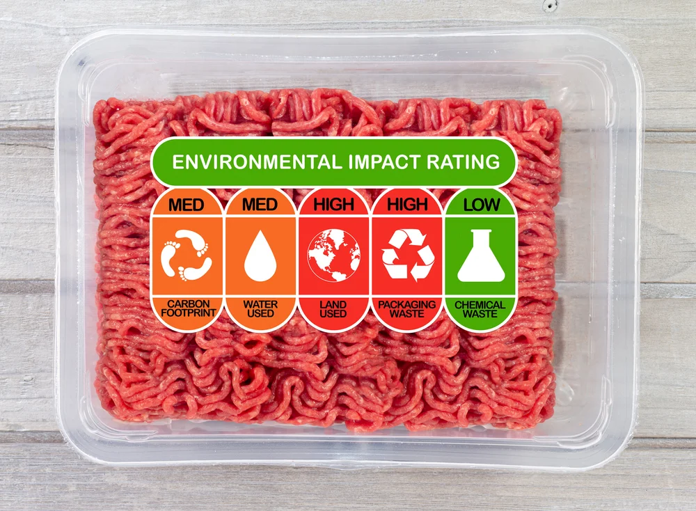 9 Ways to Eat Meat More Sustainably • Dwell Denver Real Estate