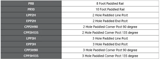 Paddle-Style Fencing — Lanark Cedar