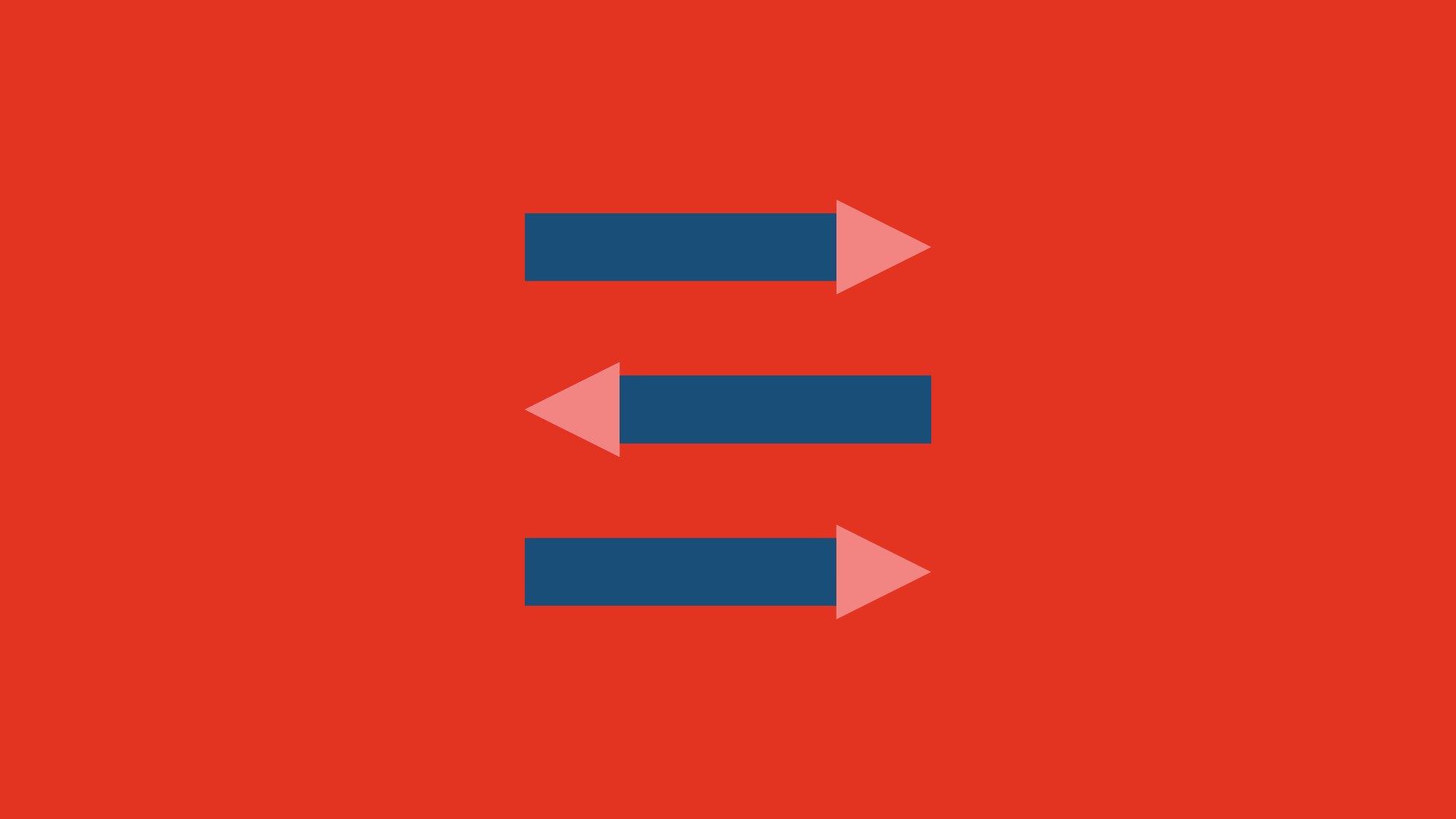 The Three Types of Change — thinkdev