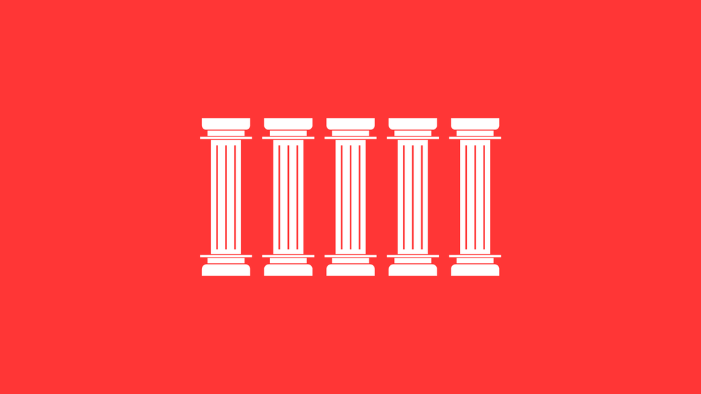 The Pillars of Integrity — thinkdev