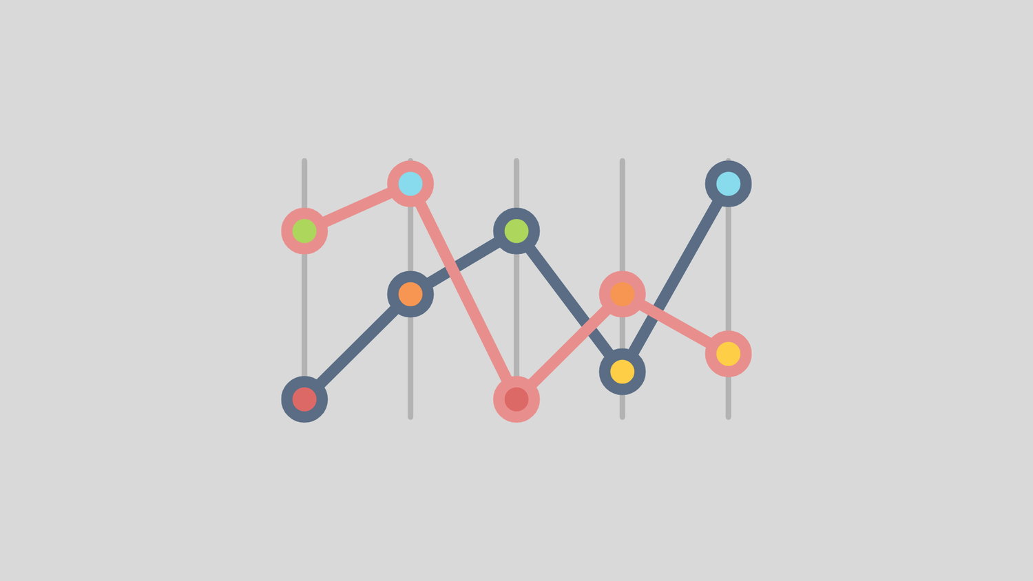 Data Visualization — thinkdev