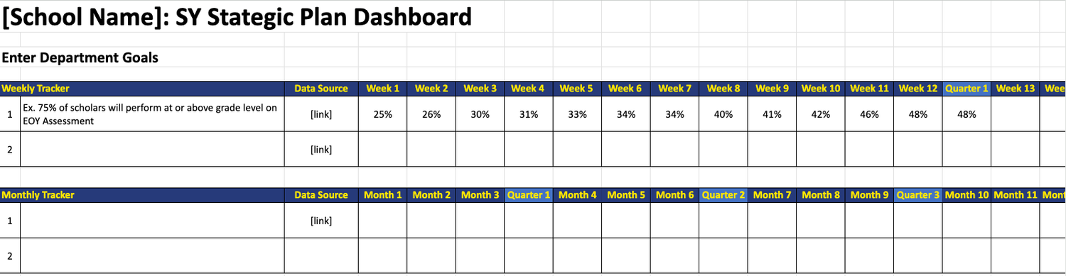 Get Your Team On Track: Leadership Dashboard for Charter Schools ...