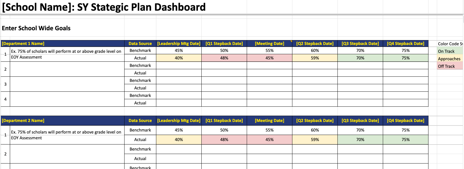 Get Your Team On Track: Leadership Dashboard for Charter Schools ...