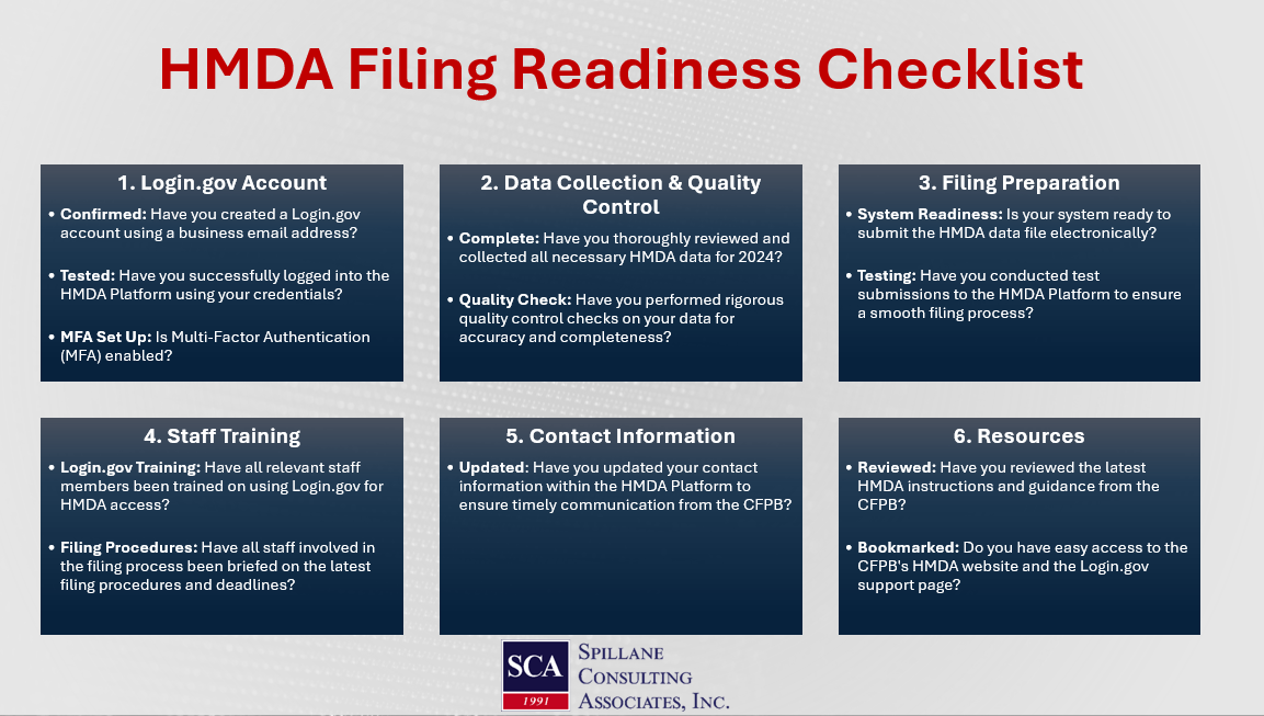 Week 2: HMDA Filing Is Open; A Readiness Checklist — Your Trusted ...