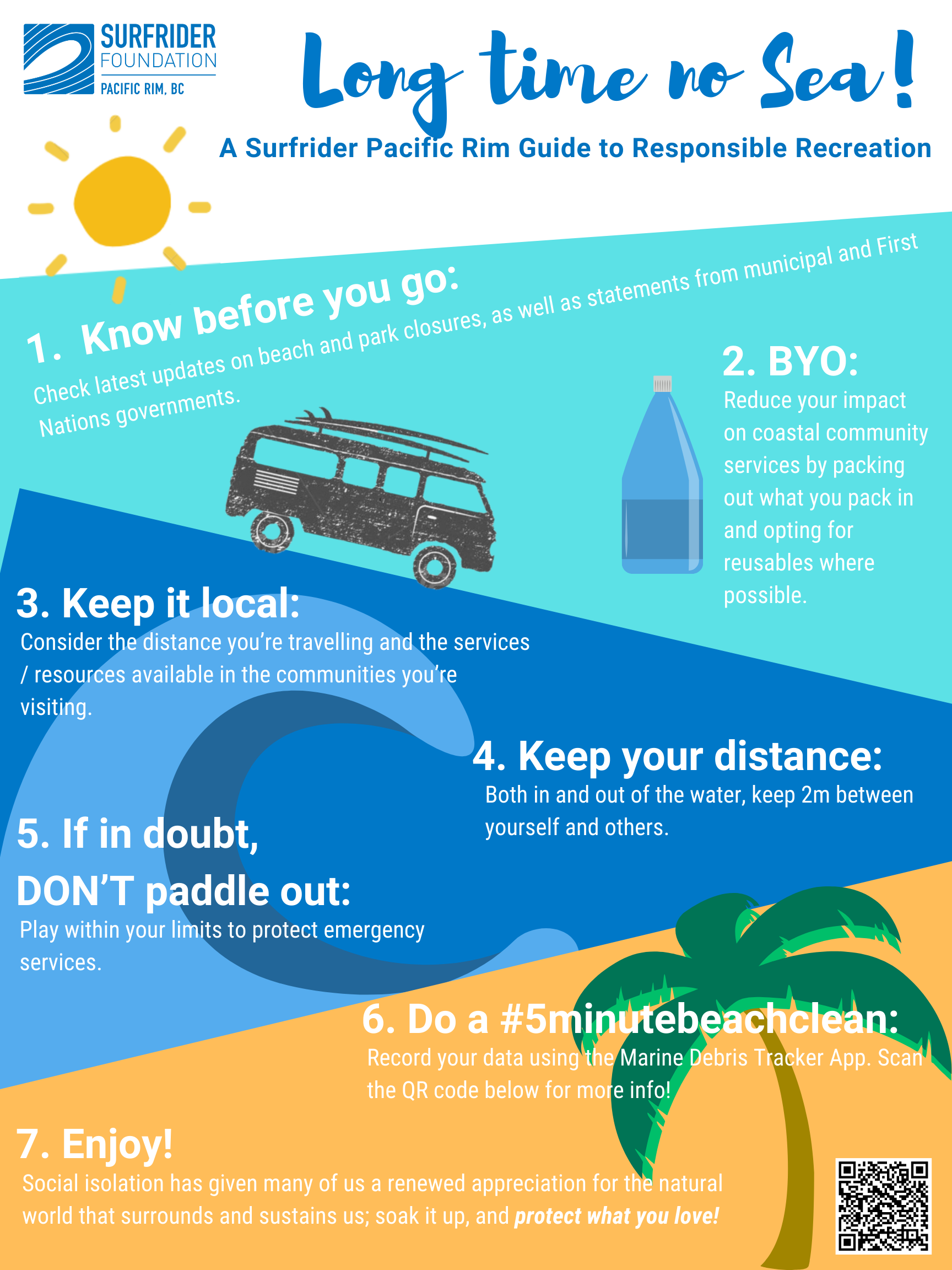 Long time no sea! — Surfrider Foundation Pacific Rim