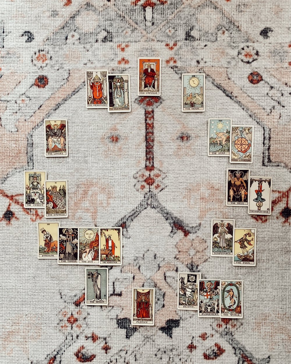 How to Make a Tarot Spread Unique to You and Your Astrological Birth ...
