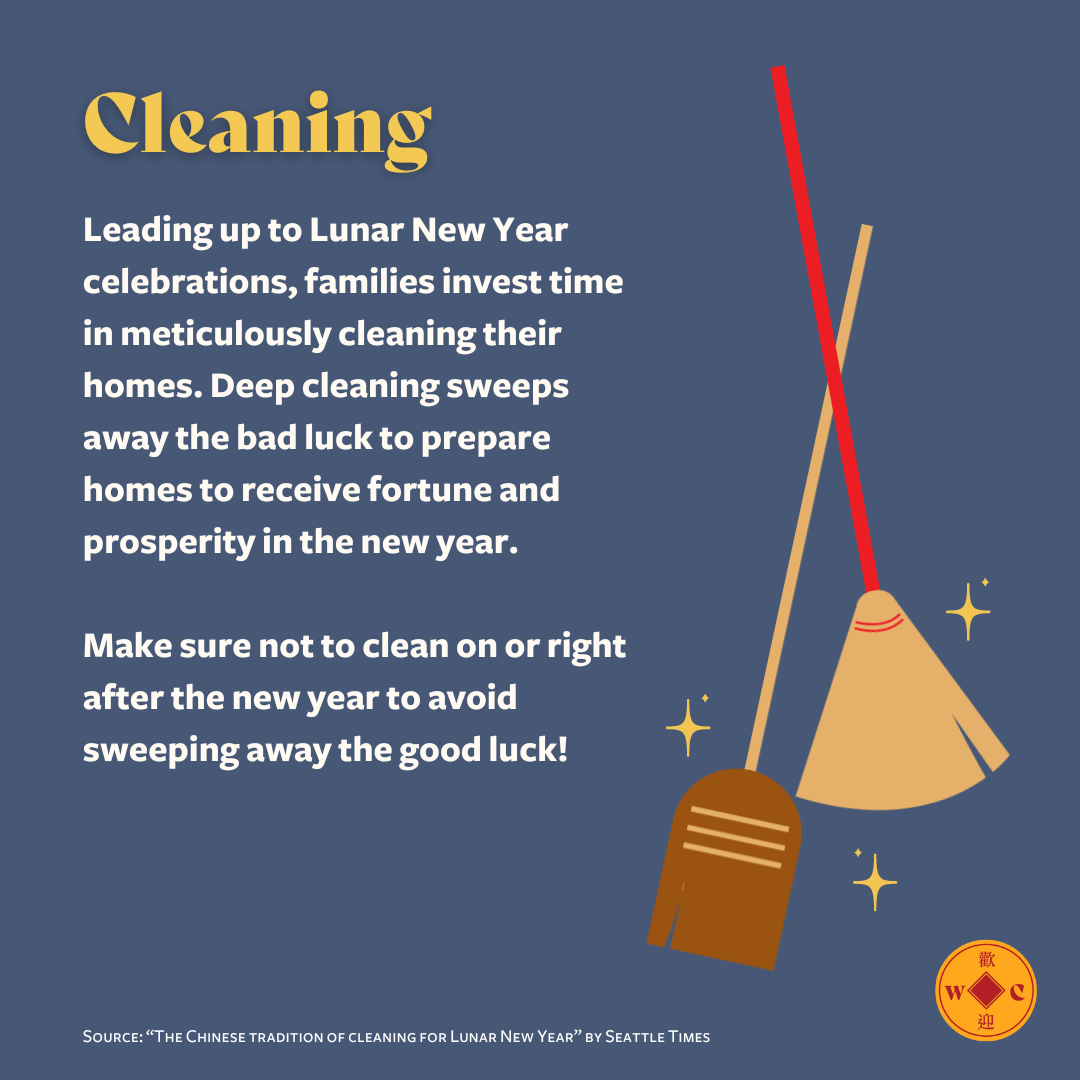 How to Prepare for Lunar New Year — Welcome to Chinatown