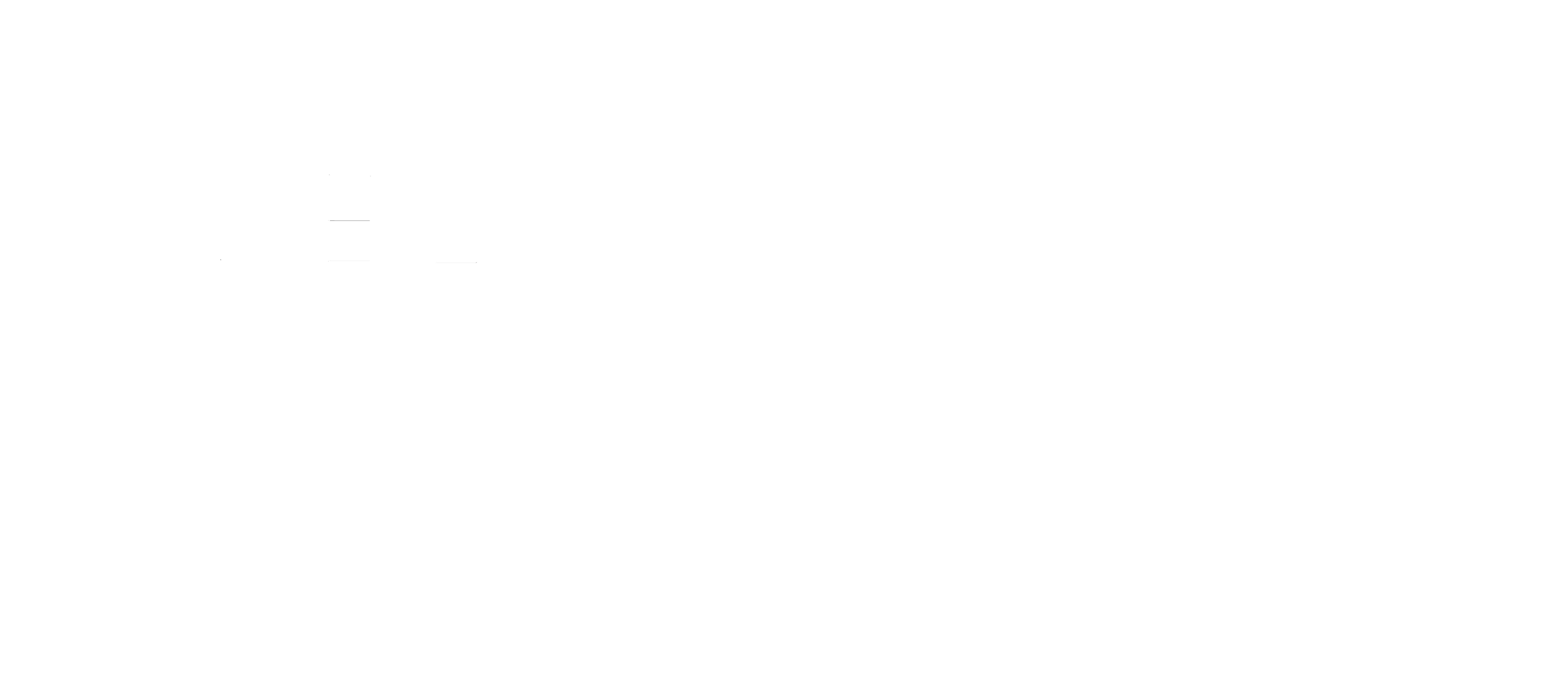 Red Bench Bakery