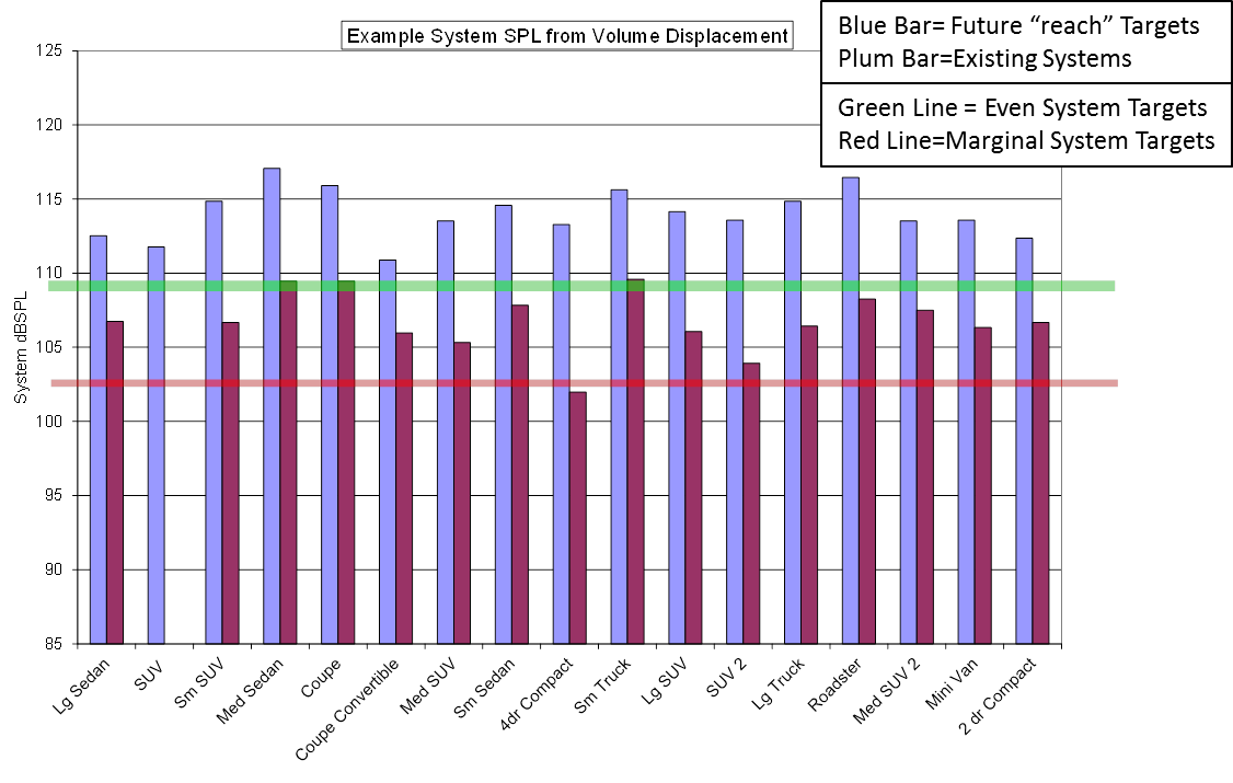 Not Everything You Need to Know About Automotive System & Speaker Specs ...