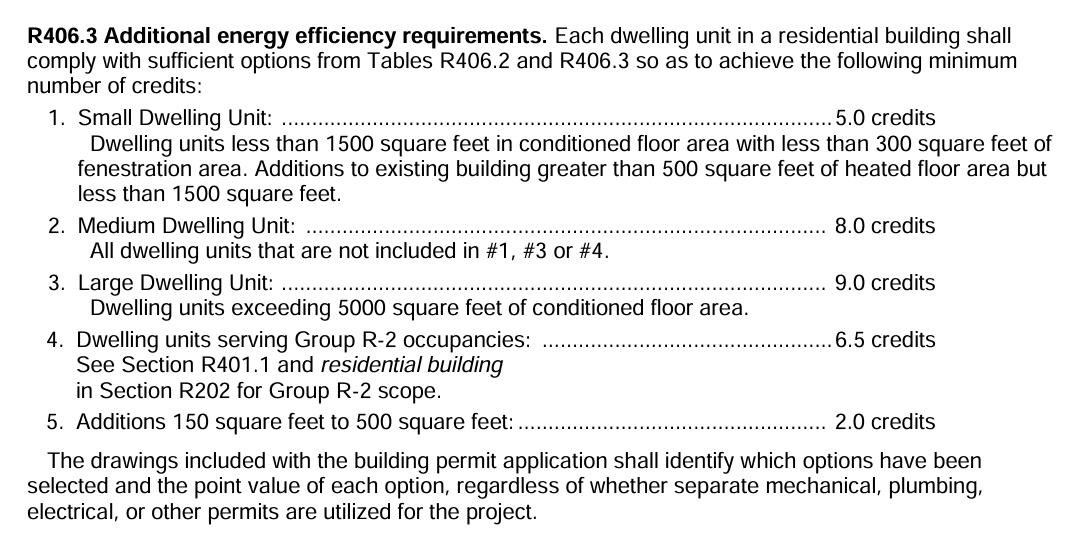 Ekotrope | Making Energy Efficiency Easy