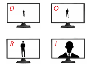 DORI explained - what DORI means in CCTV design — SmartCamera.