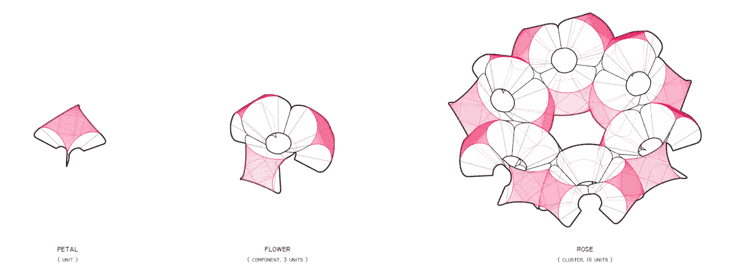 Plastic Flowers — op.Architecture + Landscape PLLC