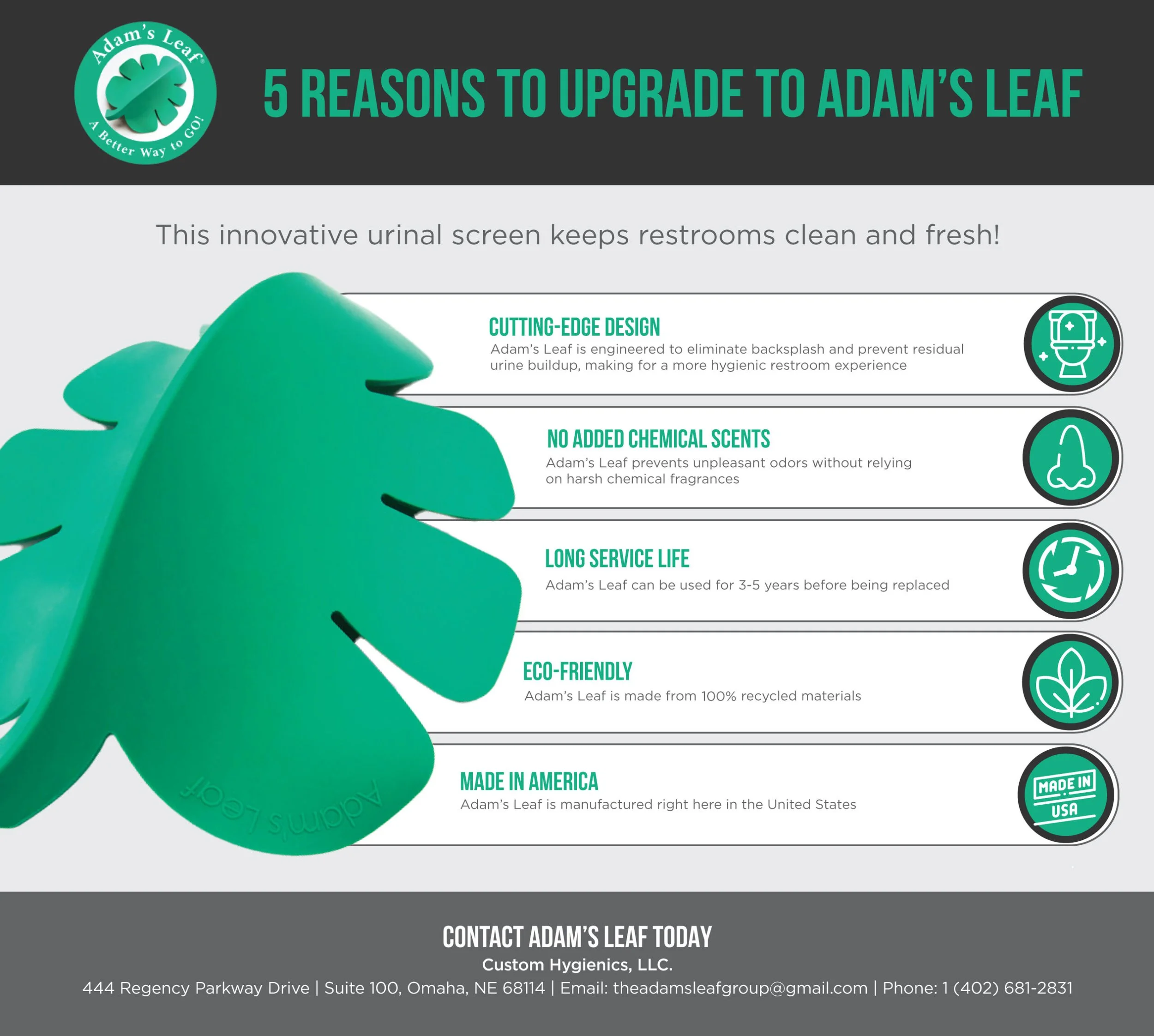Key Features — Adam's Leaf®