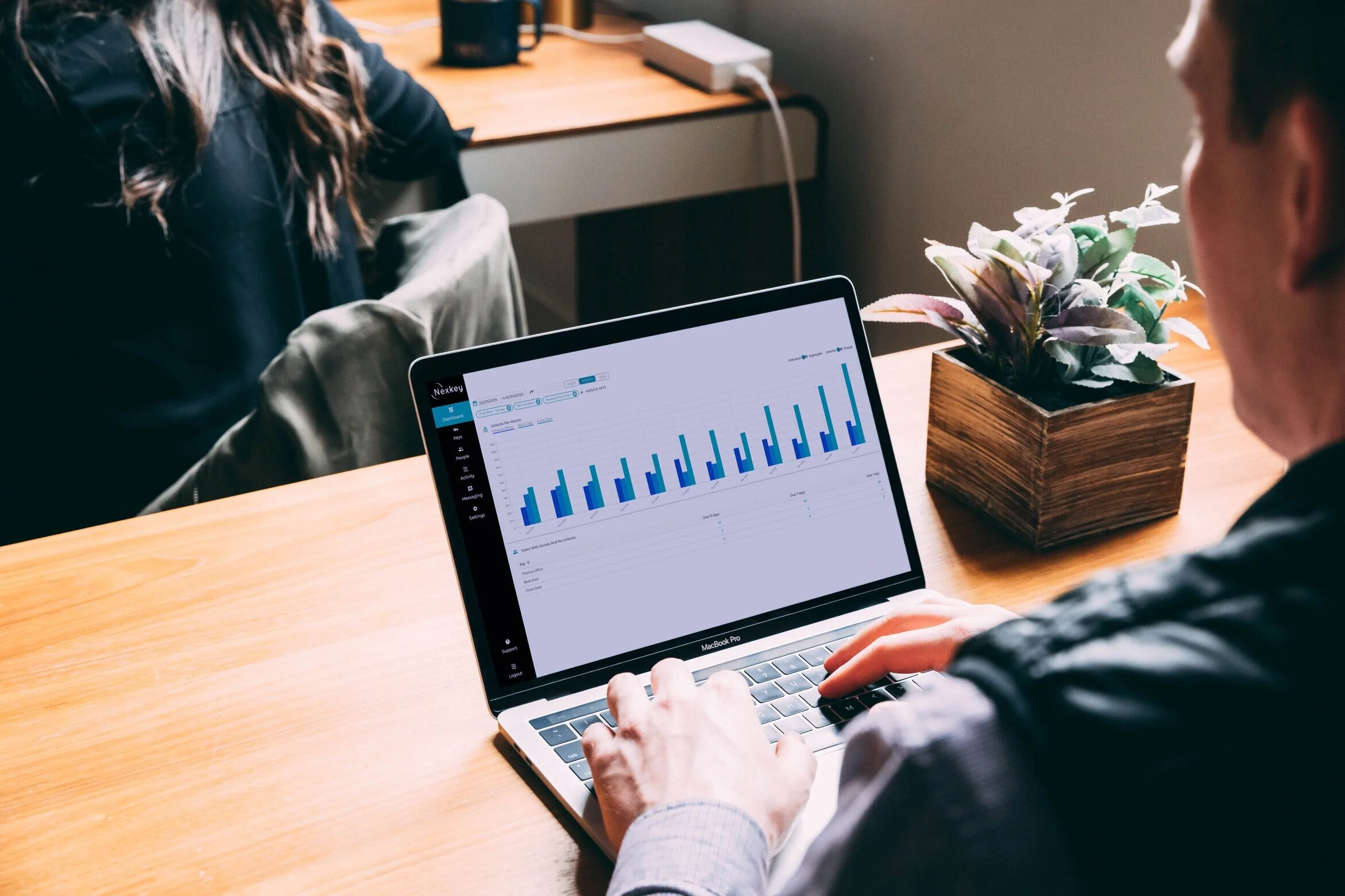 Smart, Secure Access Control System | Keyless Entry | Nexkey