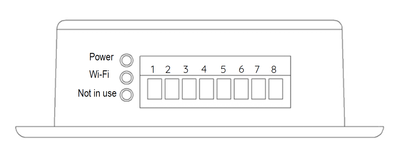 Controller Install Guide | Simplify Installation Today — Nexkey