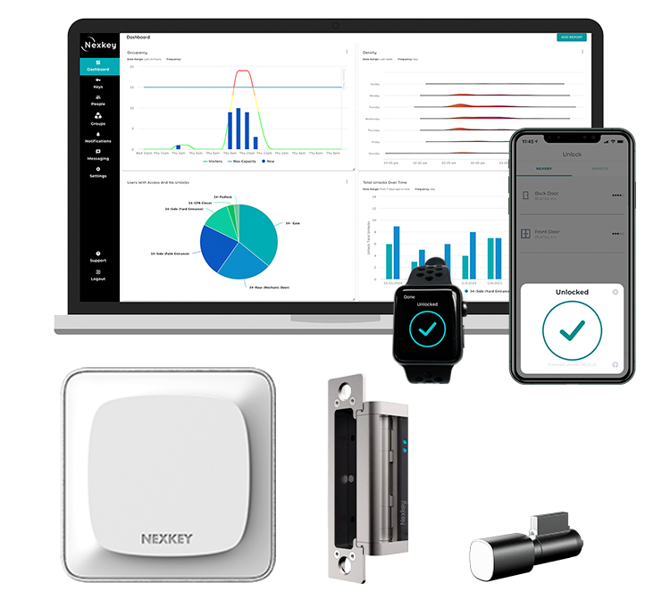Smart, Secure Access Control System | Keyless Entry | Nexkey