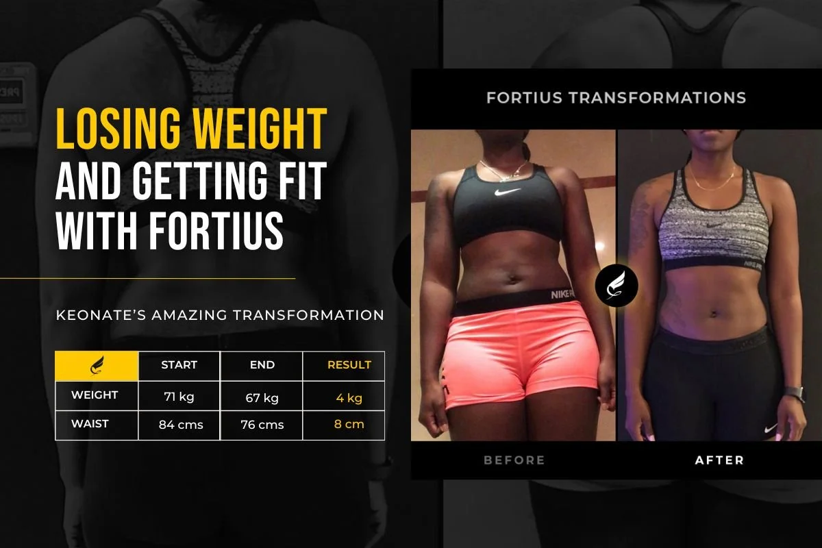 Fortius - Personal Trainer Dubai Blog: Fitness & Wellness Tips