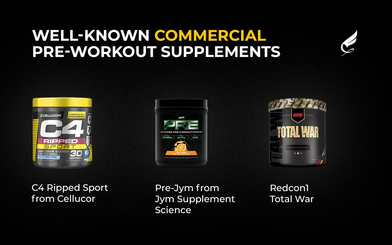 Fortius - Personal Trainer Dubai Blog: Fitness & Wellness Tips