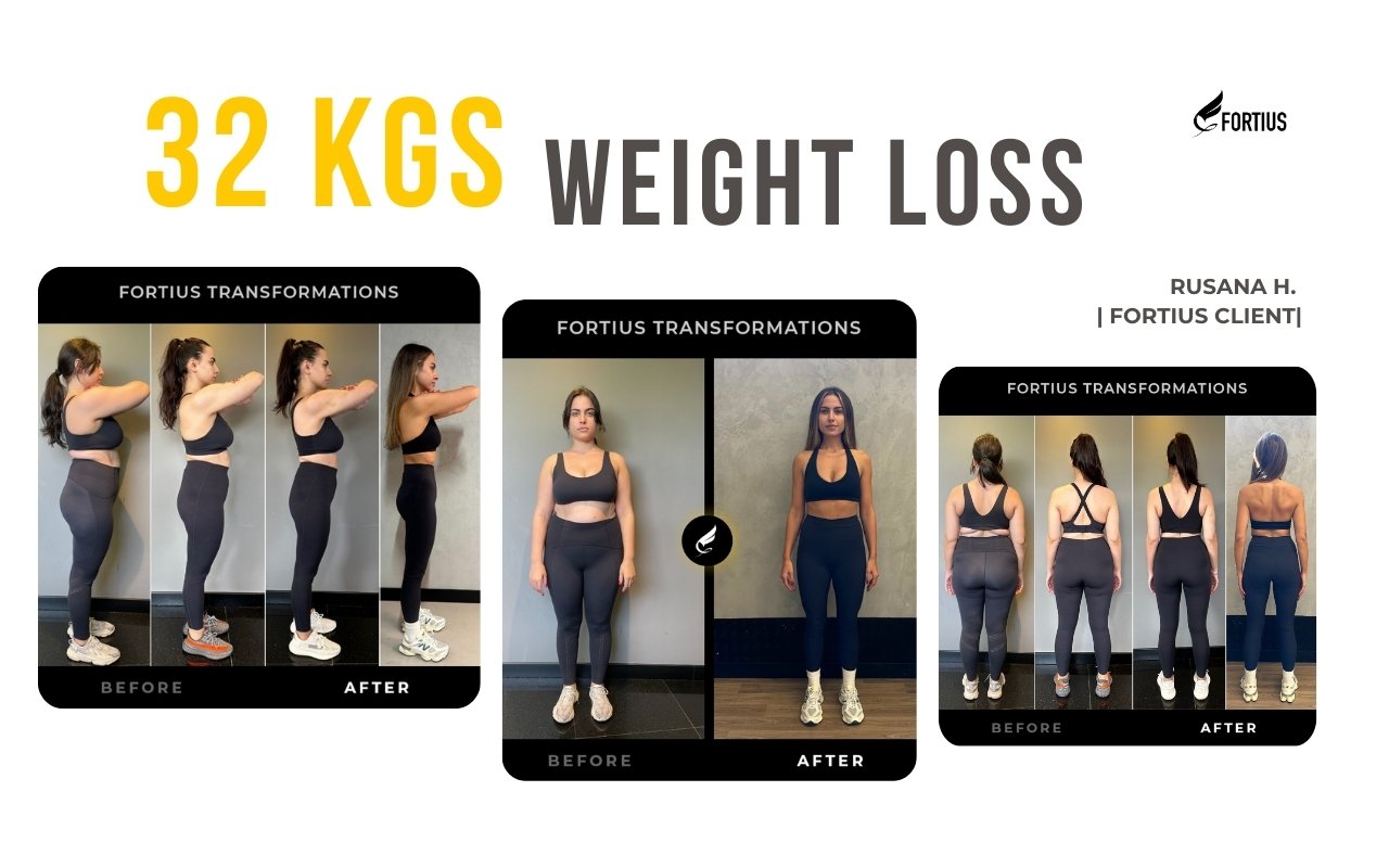 Fortius - Personal Trainer Dubai Blog: Fitness & Wellness Tips