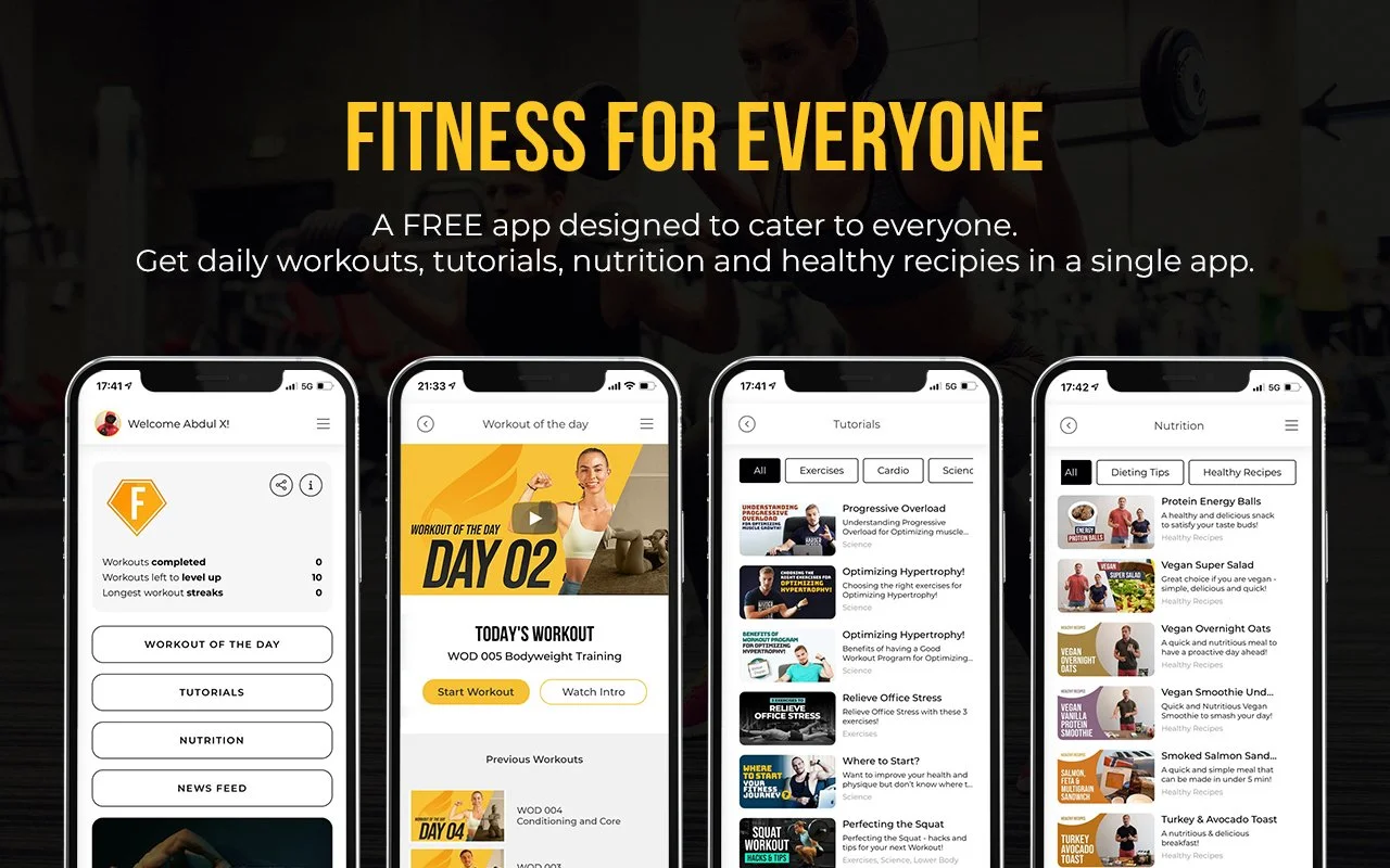 TRT Therapy: Is Testosterone the God Particle? — Fortius