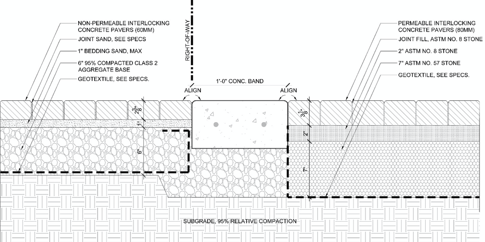 Streetscape Project in California Features Interlocking Concrete Pavers ...