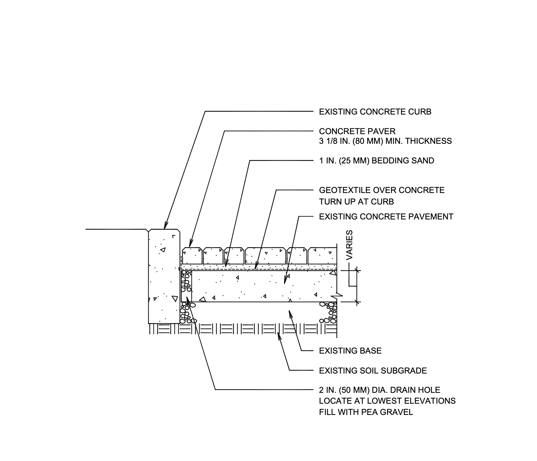 Sidewalk Curb Detail