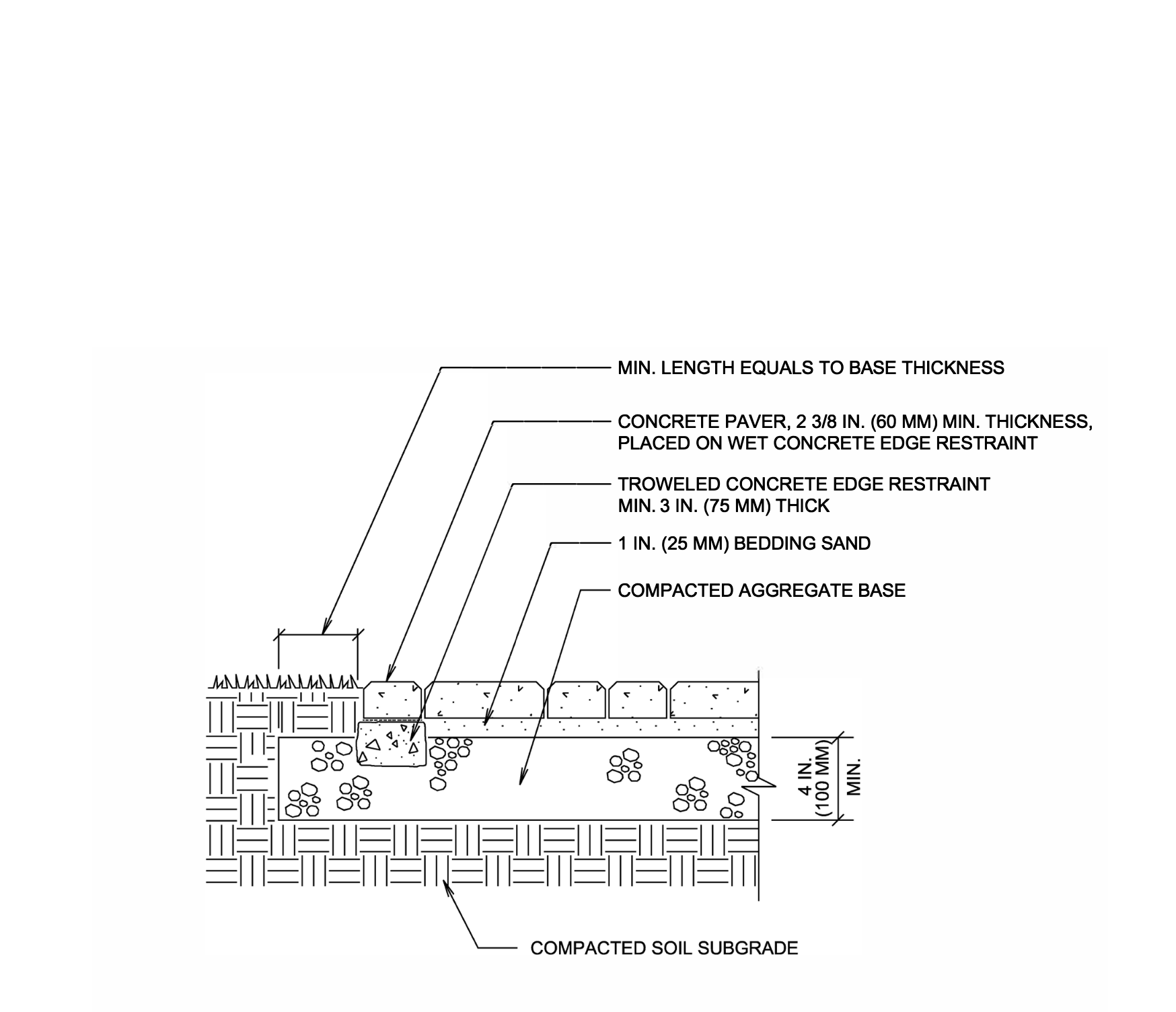 Interlocking Concrete Drawings | ICPI