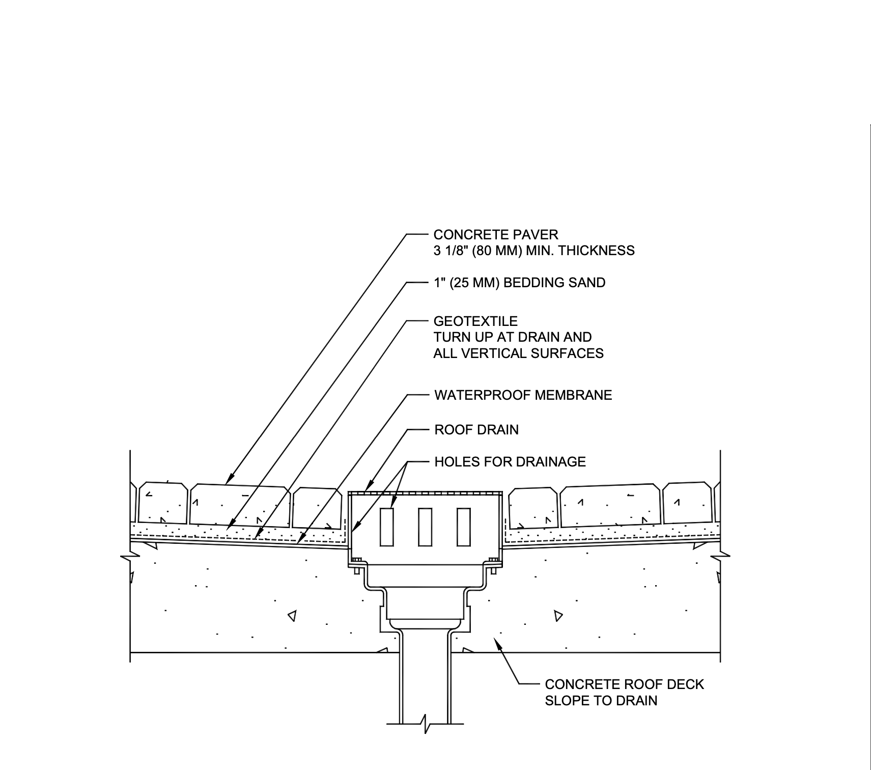 Interlocking Concrete Drawings | ICPI
