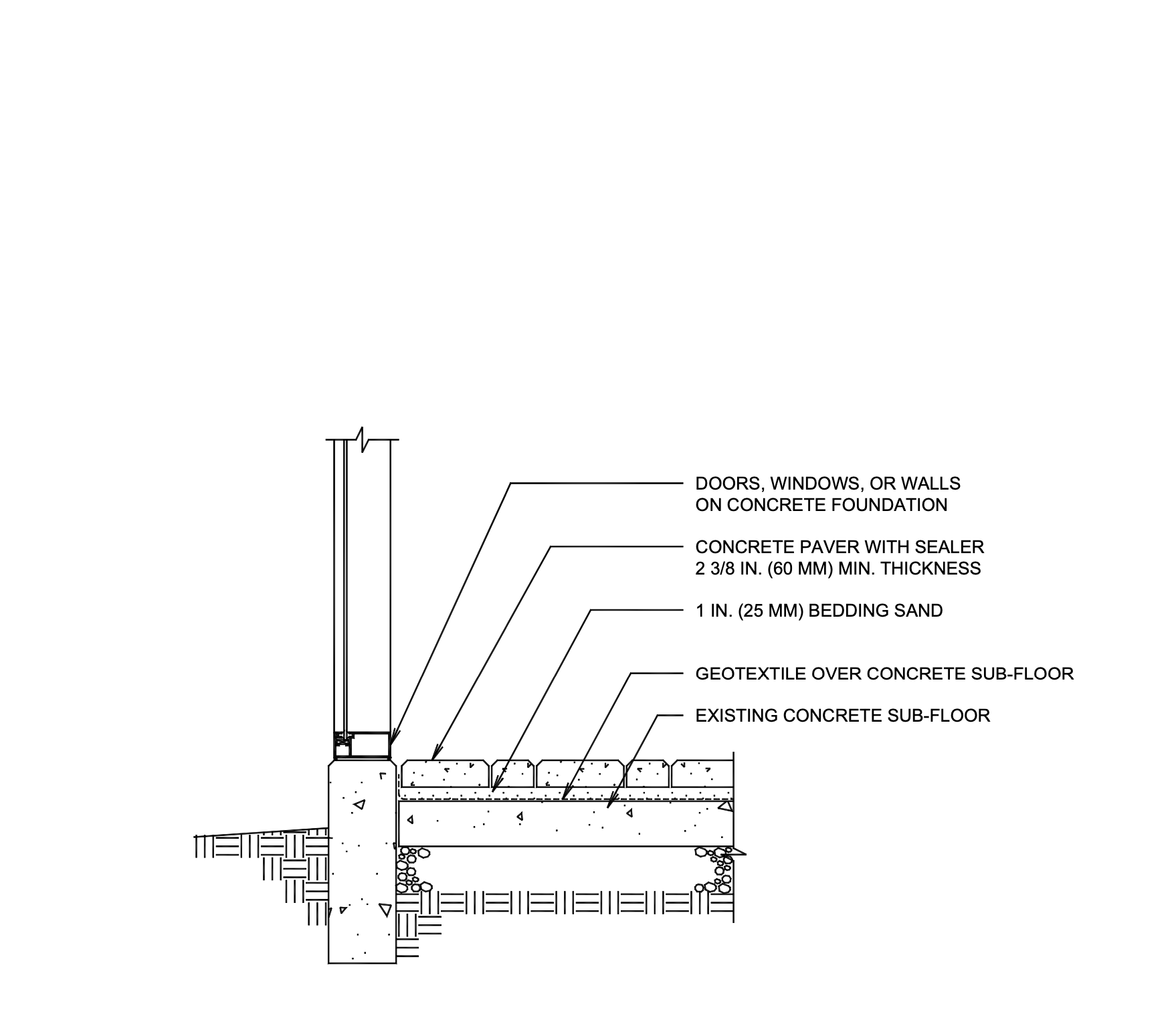 Interlocking Concrete Drawings | ICPI